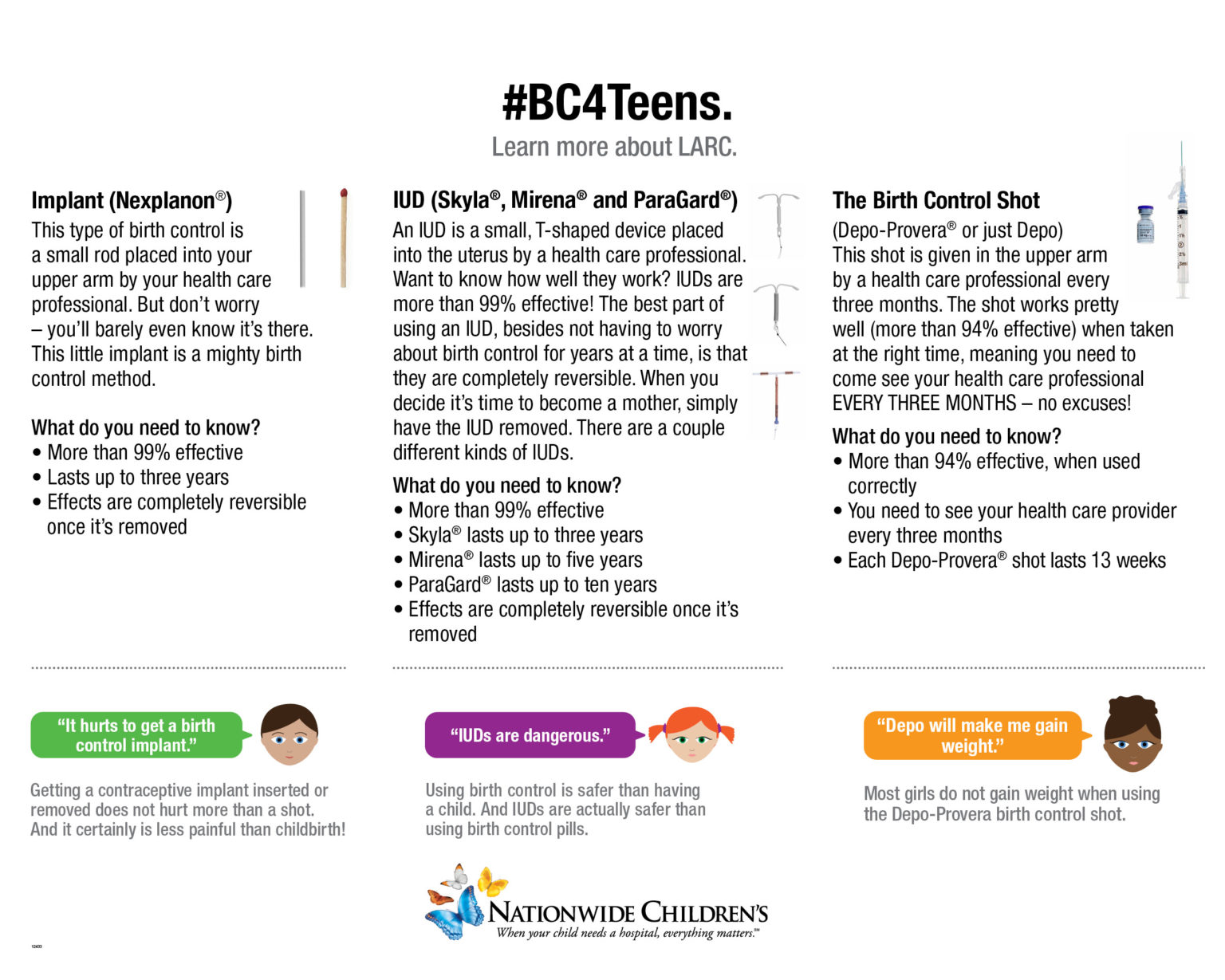 Long Acting Reversible Contraceptives: A First-Line Approach to Prevent ...