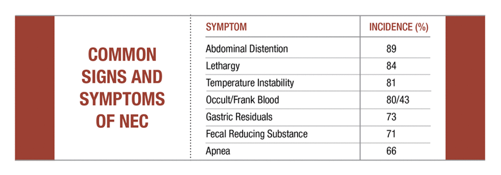 What’s next for NEC? - Pediatrics Nationwide - Pediatrics Nationwide
